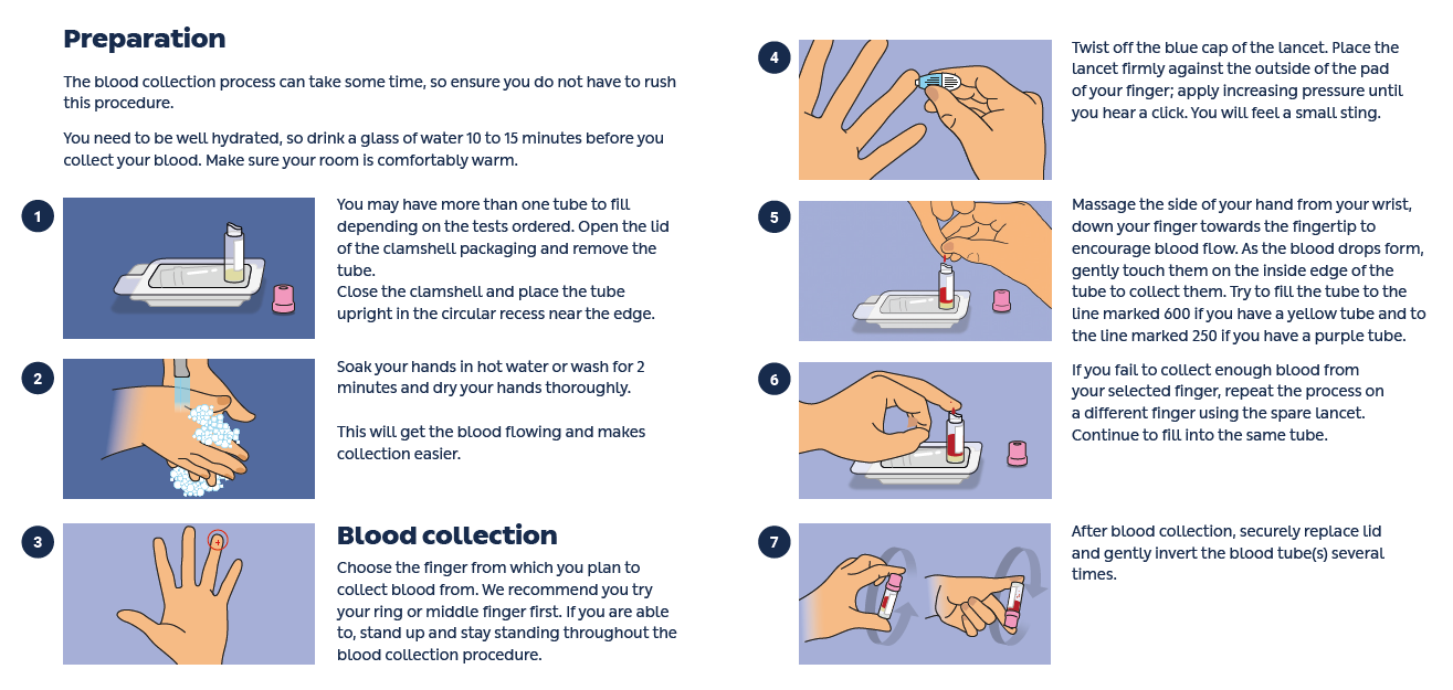 UK Support Diagnostics